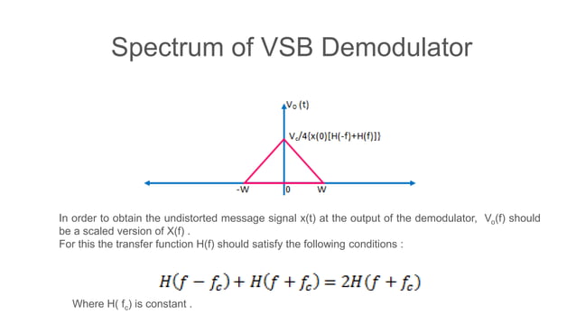 VSB | PPTX | Digital Audio | Computer Software and Applications