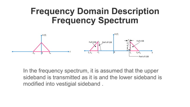 VSB | PPTX | Digital Audio | Computer Software and Applications