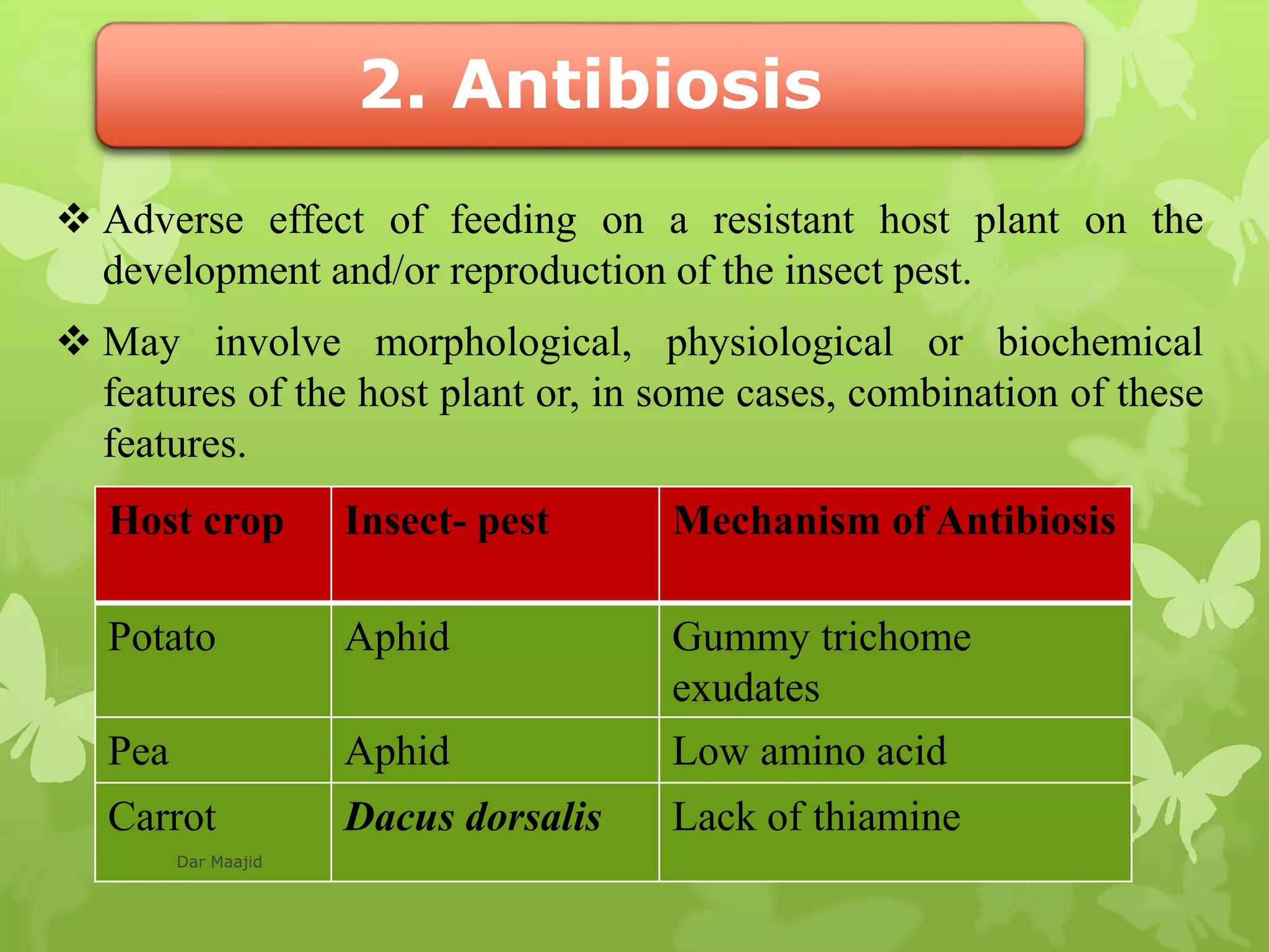 Breeding for insect pest stress in vegetable crops | PPTX