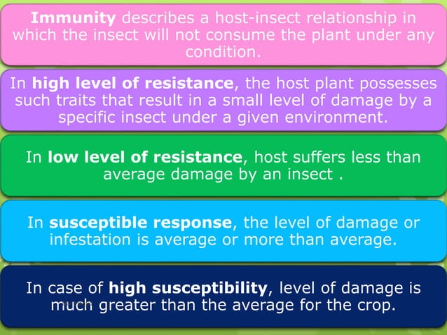 Breeding for insect pest stress in vegetable crops | PPTX | Agriculture ...