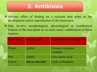 Breeding for insect pest stress in vegetable crops | PPTX | Agriculture ...