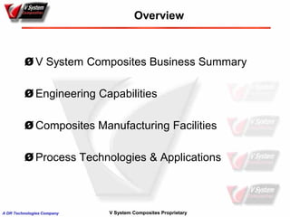 Vsc Overview | PPT