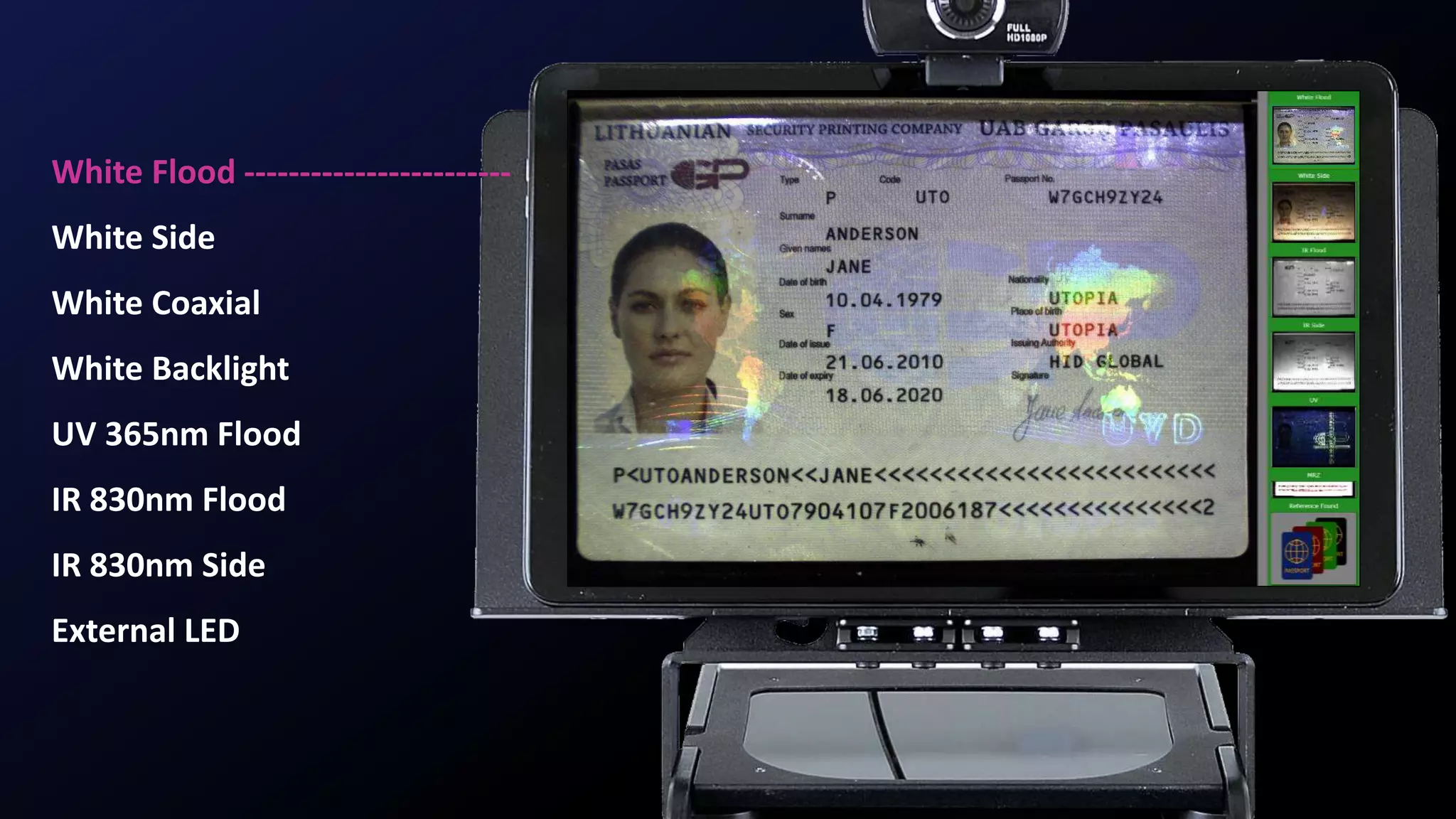 Introducing Forensic Technology to Front Line Border Security | PPT