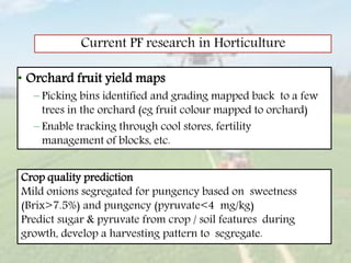 Scope and importance, principles and concepts of precision horticulture ...