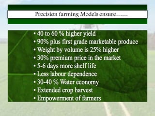 Scope and importance, principles and concepts of precision horticulture ...