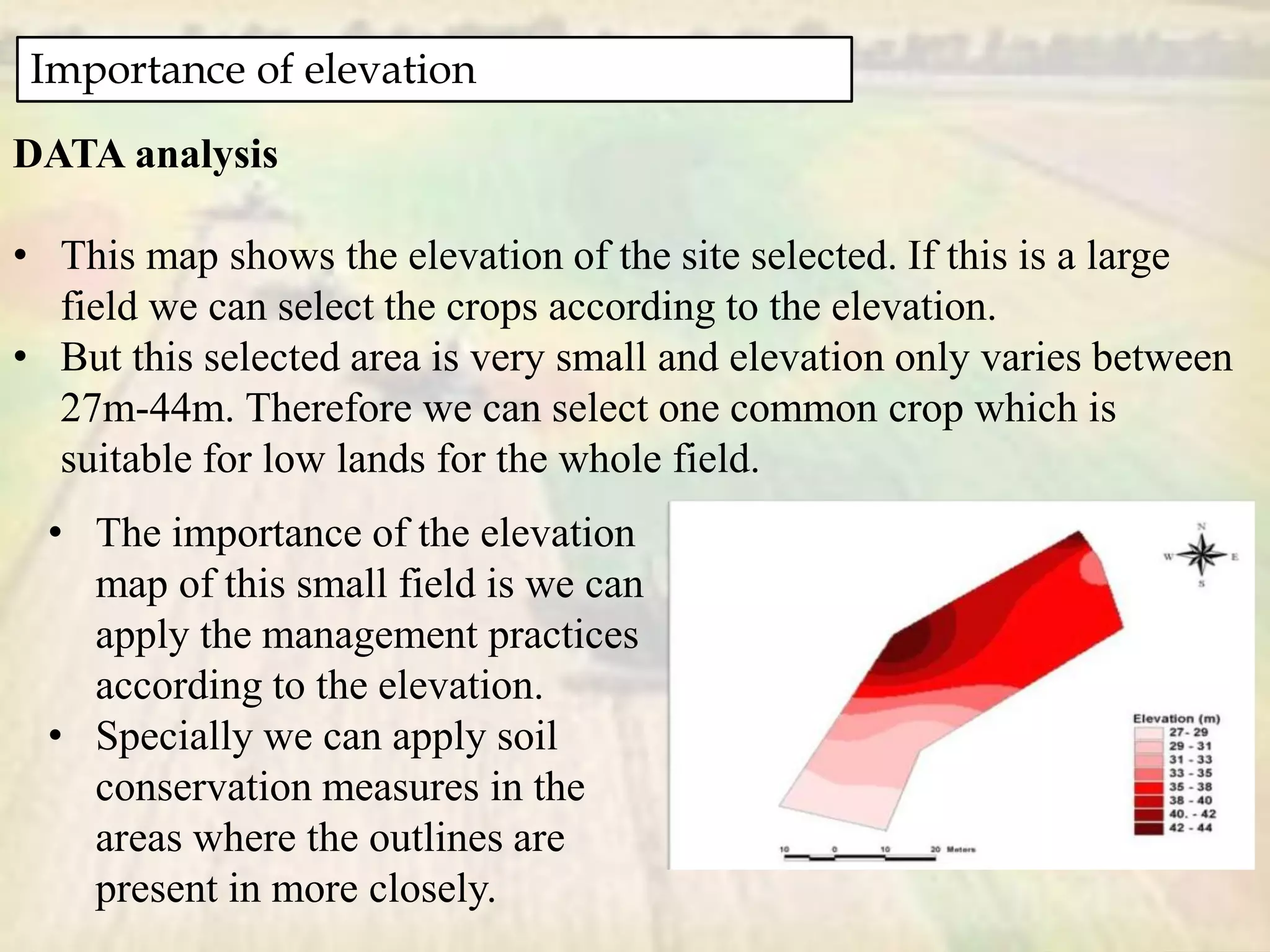 Geographic information system (GIS) and its application in precision ...