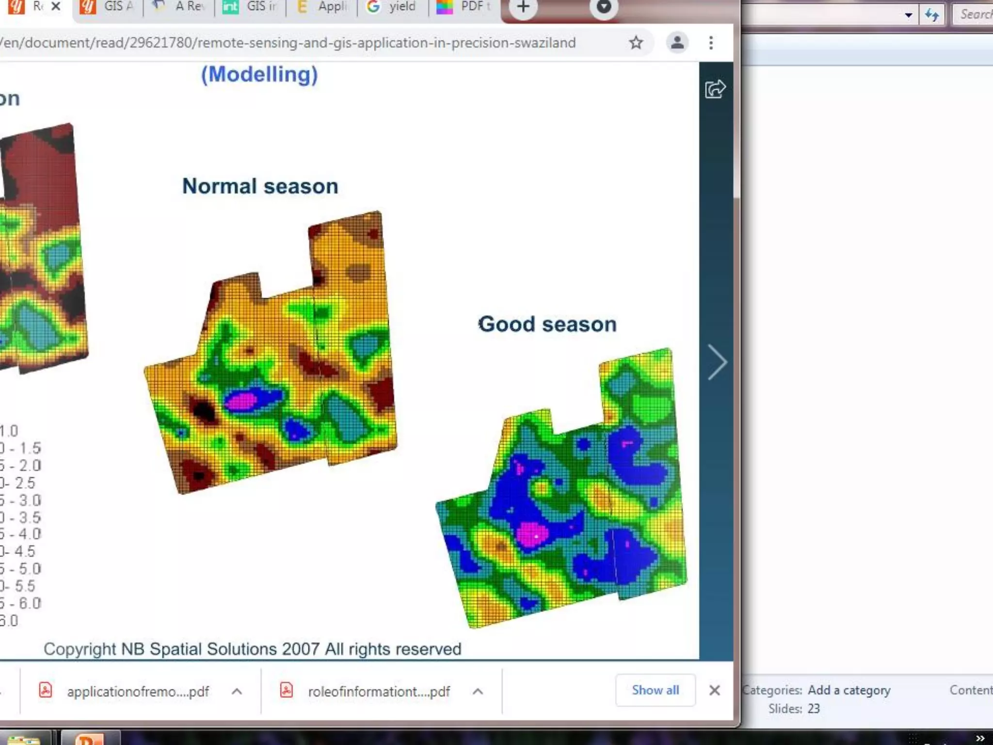 Geographic information system (GIS) and its application in precision ...