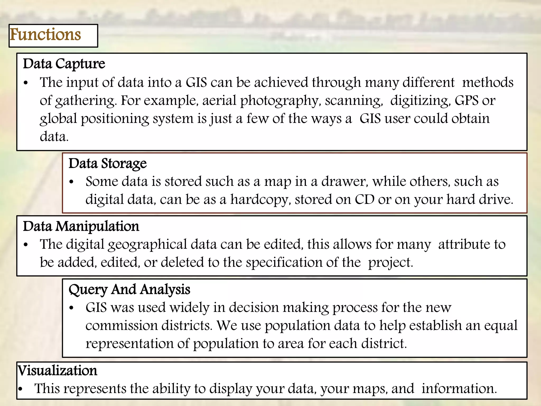 Geographic information system (GIS) and its application in precision farming | PDF