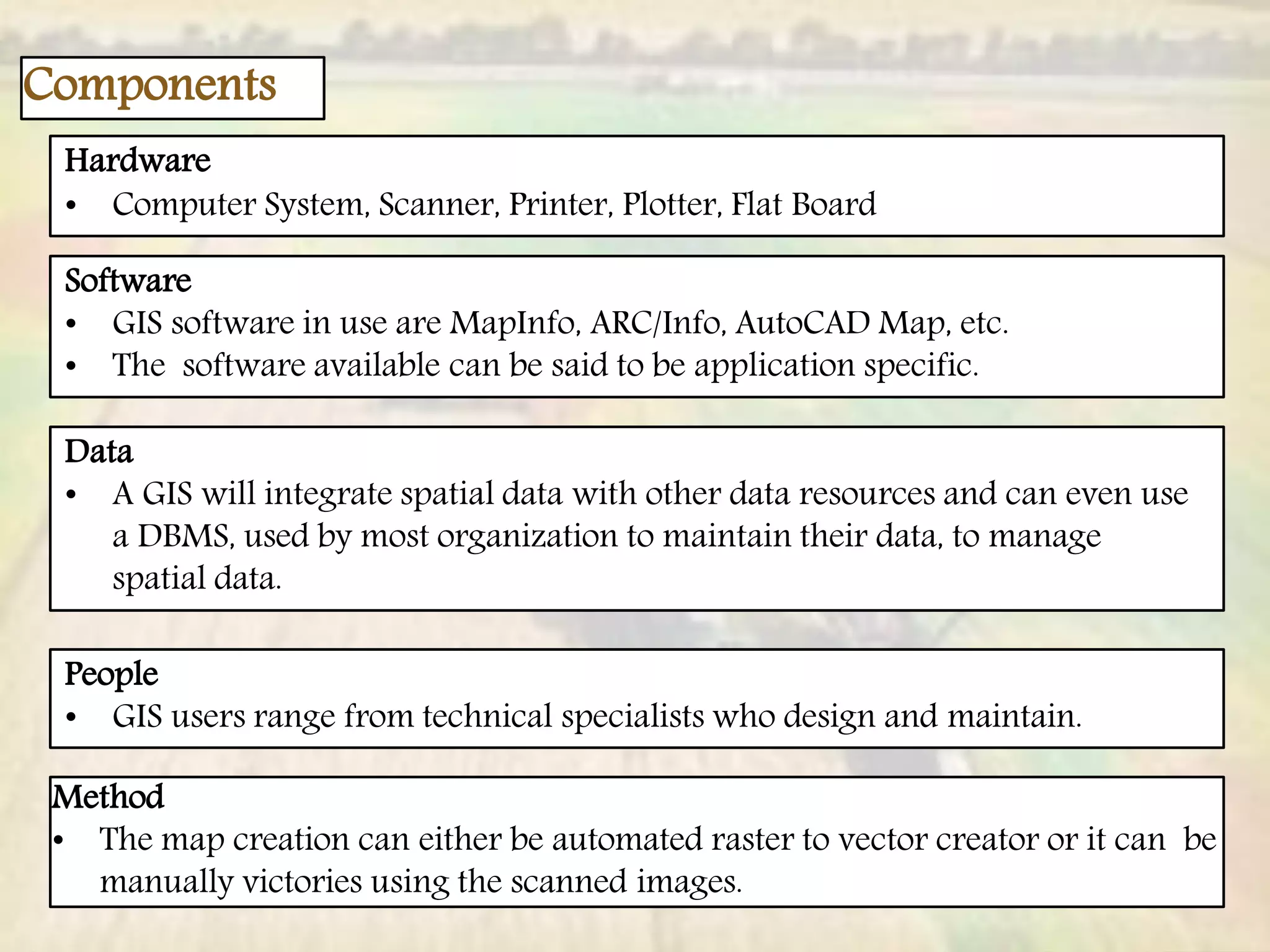 Geographic information system (GIS) and its application in precision farming | PDF