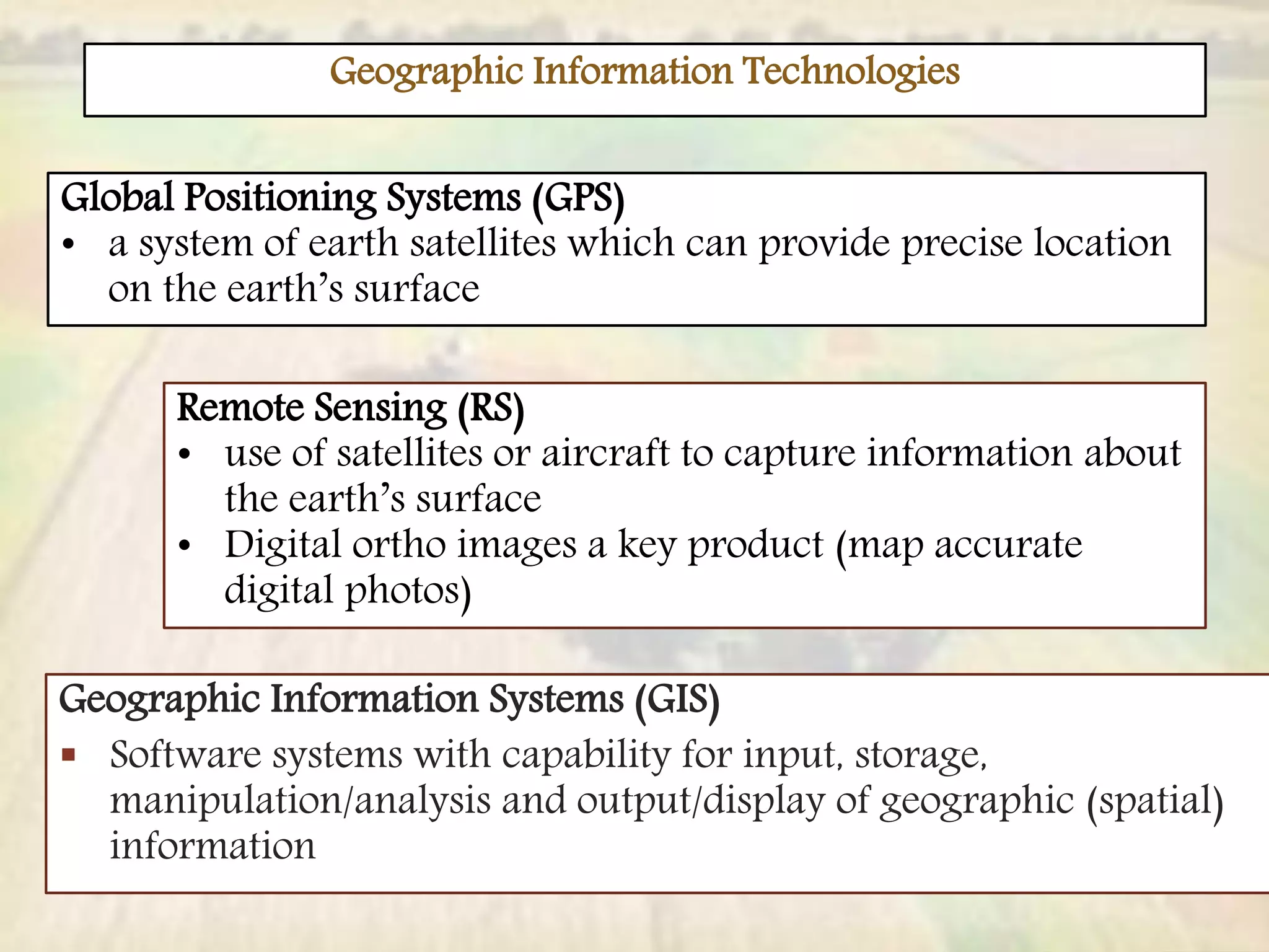 Geographic information system (GIS) and its application in precision ...
