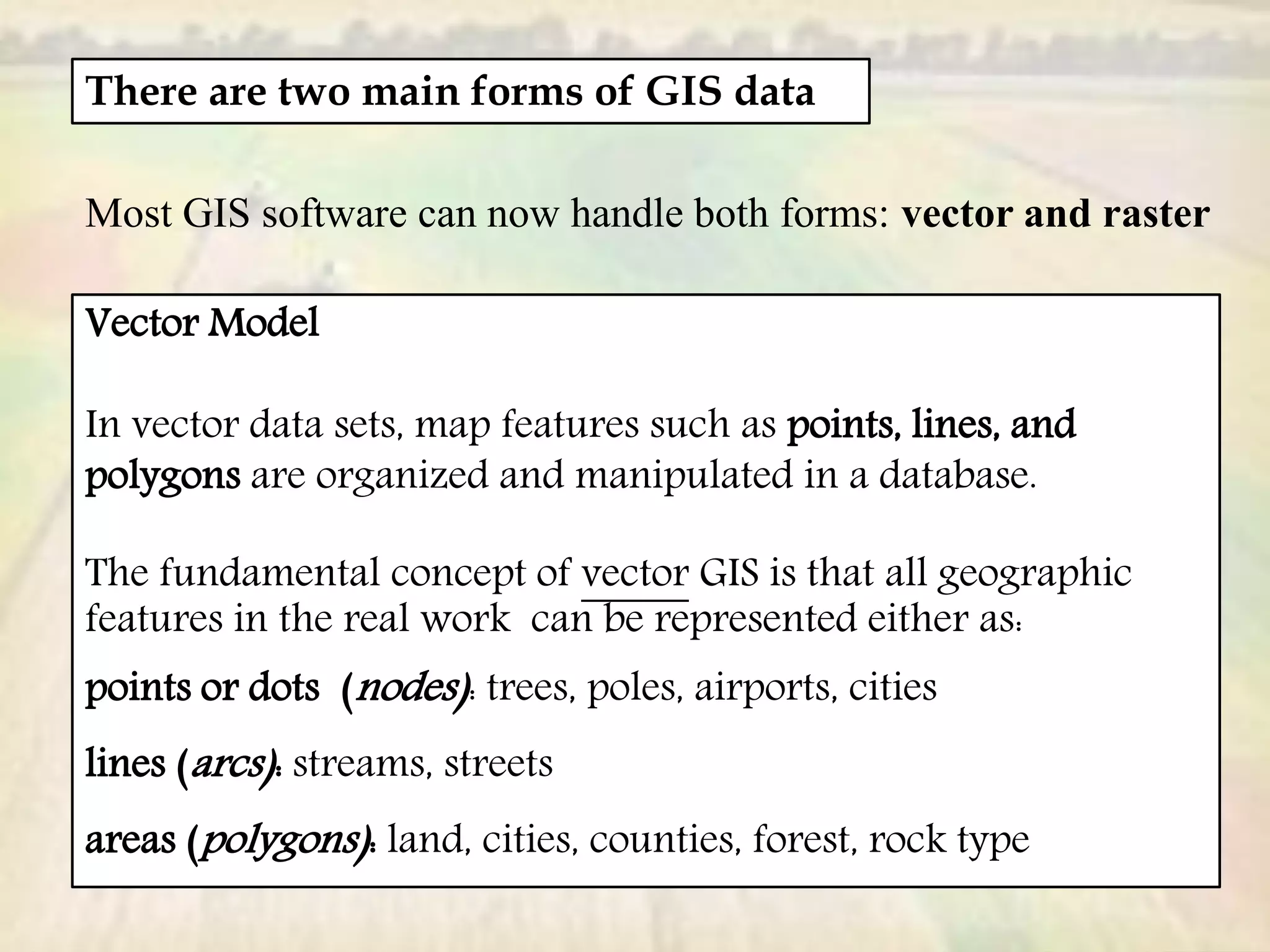 Geographic information system (GIS) and its application in precision farming | PDF