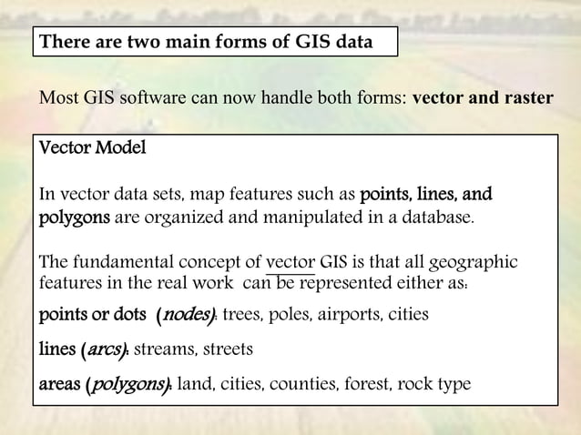 Geographic information system (GIS) and its application in precision ...