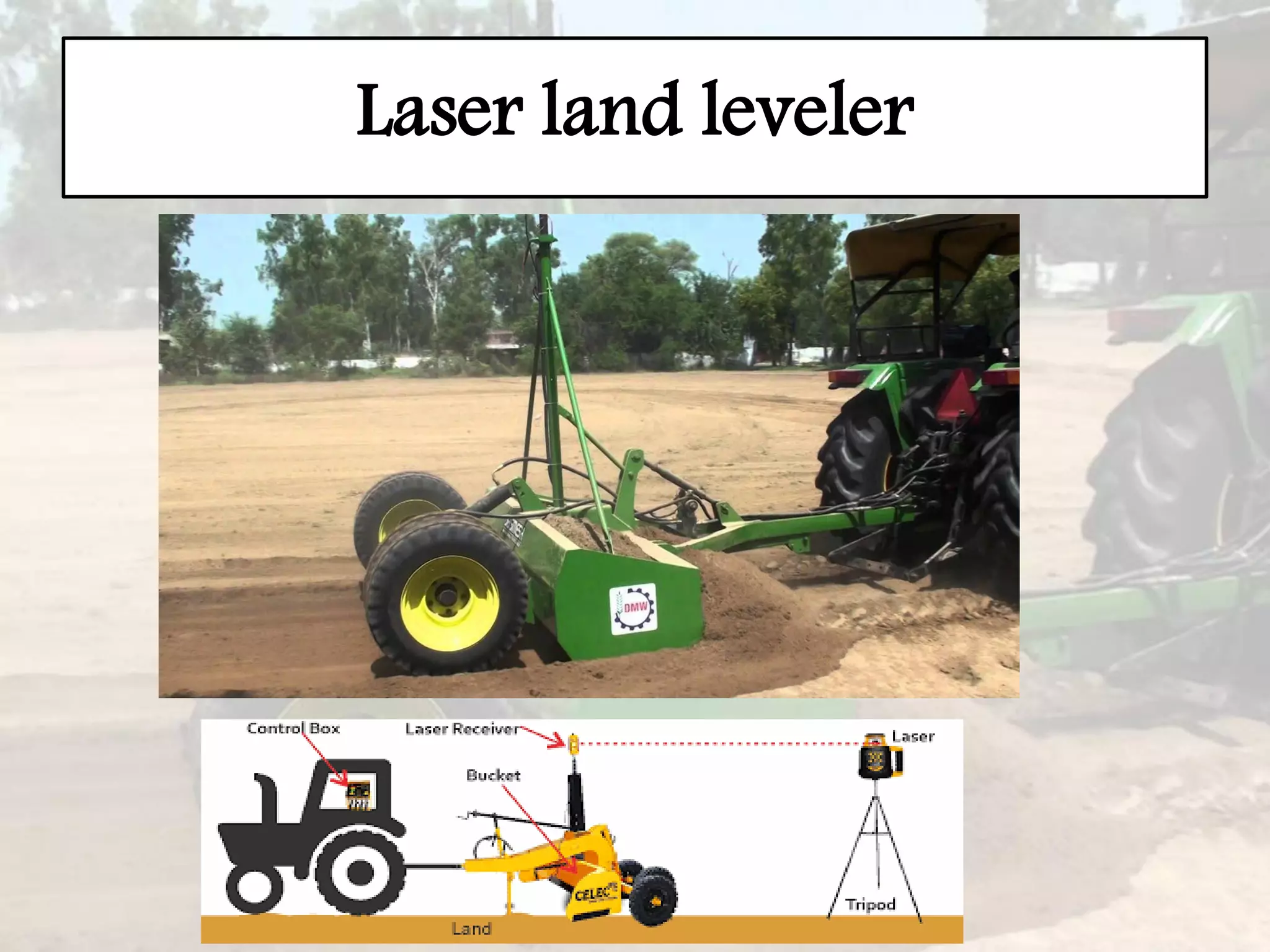 Lazer leveling, mechanized direct seed sowing, seedling and sapling ...