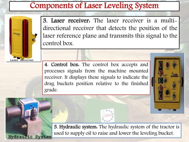 Lazer leveling, mechanized direct seed sowing, seedling and sapling ...