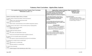 Vsc and clg in algebra | DOC