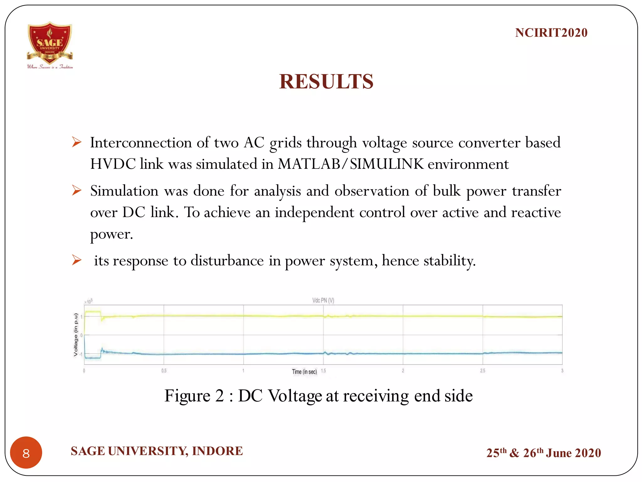 Vsc based hvdc | PPT