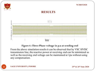 Vsc based hvdc | PPT