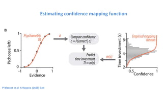 Behavior- and Modality-General Representation of Confidence in Orbitofrontal Cortex | PPTX ...