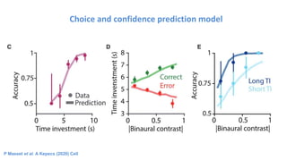 Behavior- and Modality-General Representation of Confidence in Orbitofrontal Cortex | PPTX ...