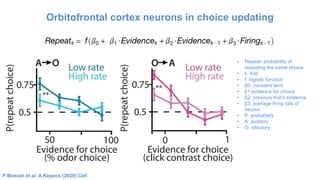 Behavior- and Modality-General Representation of Confidence in Orbitofrontal Cortex | PPTX ...