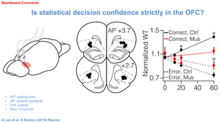 Behavior- and Modality-General Representation of Confidence in Orbitofrontal Cortex | PPTX ...