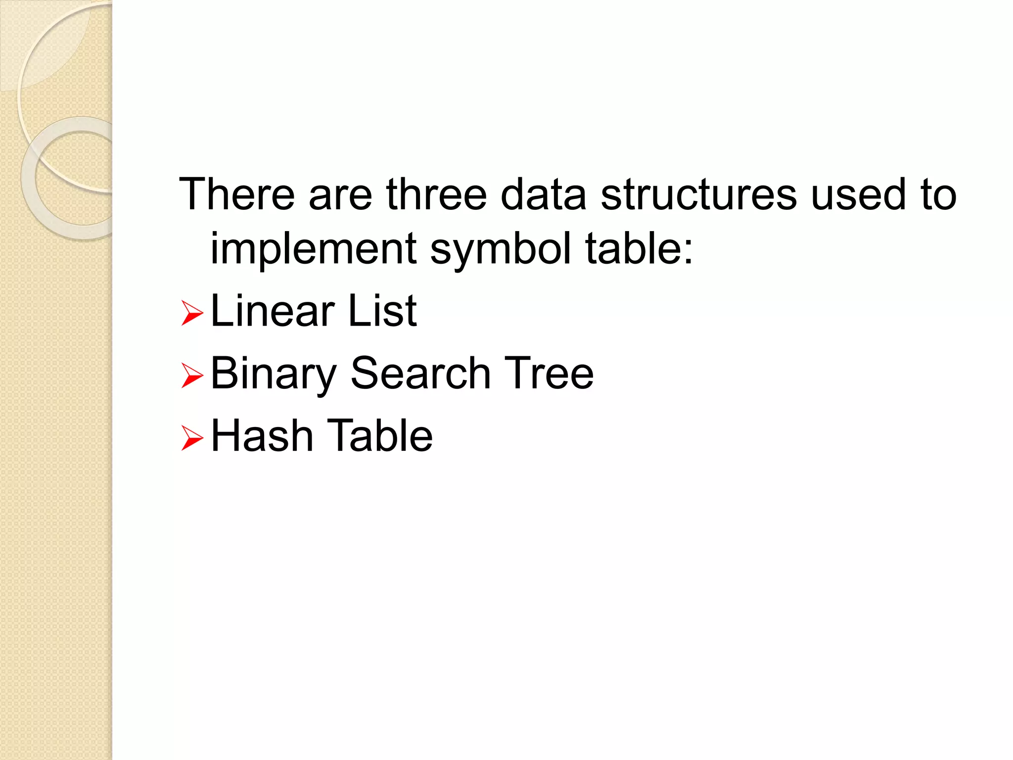 Compiler design | PPTX