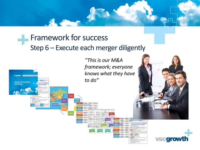 M&A Framework for Success - short | PPSX