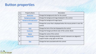 Vs c# lecture1 | PPT