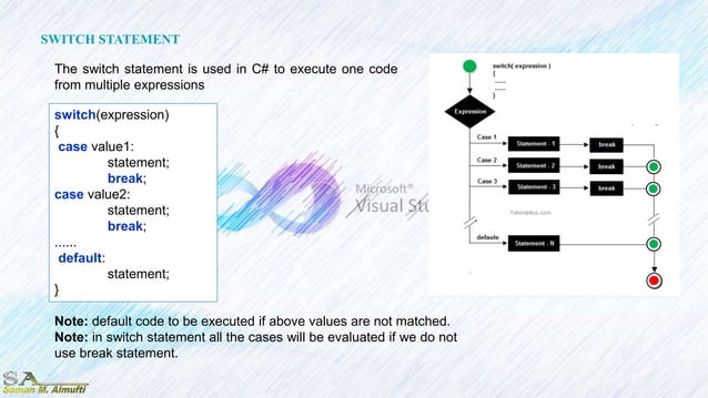 Vs c# lecture7 | PPTX