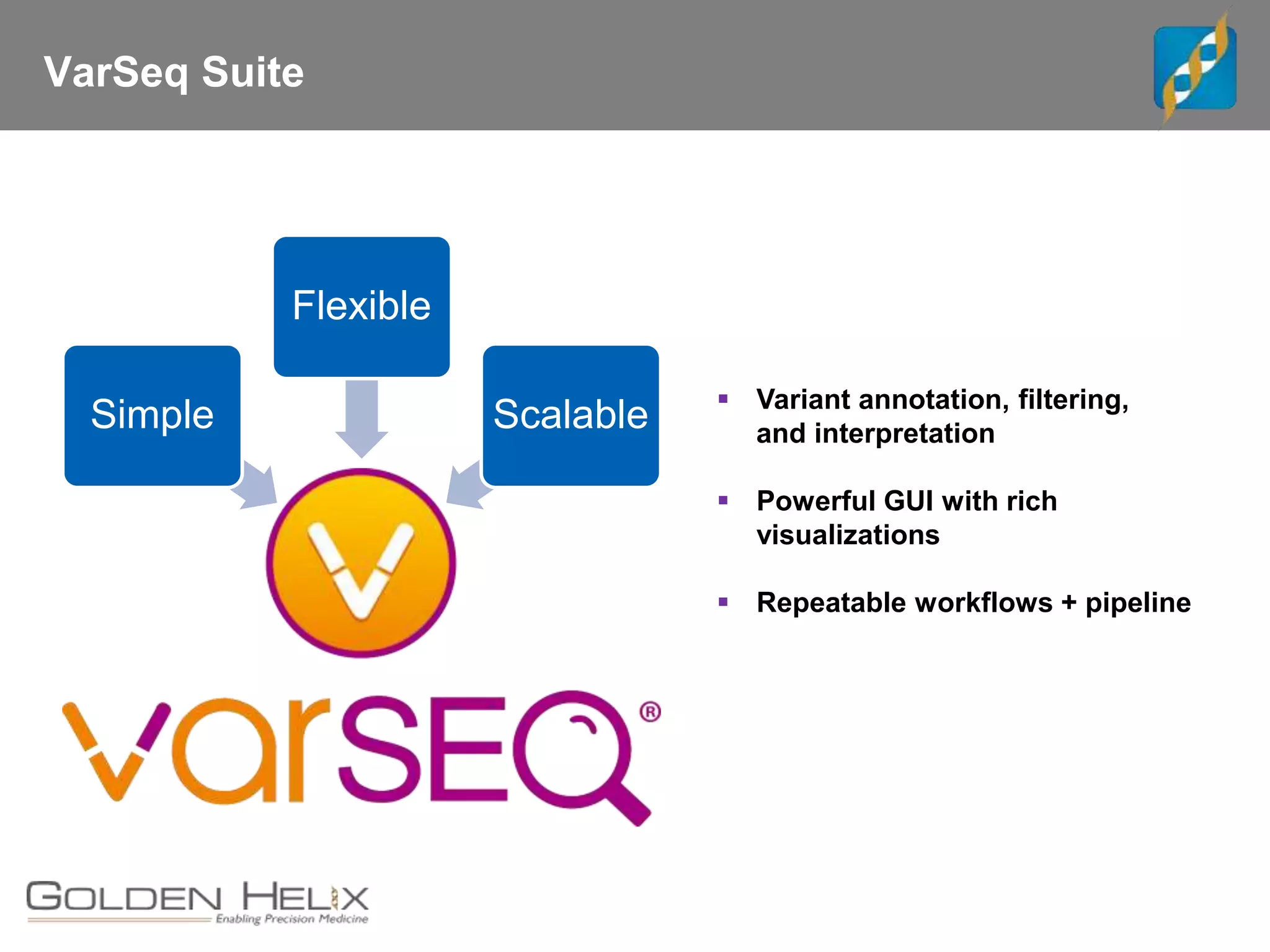 Performing a Trio Analysis in VSClinical | PPTX