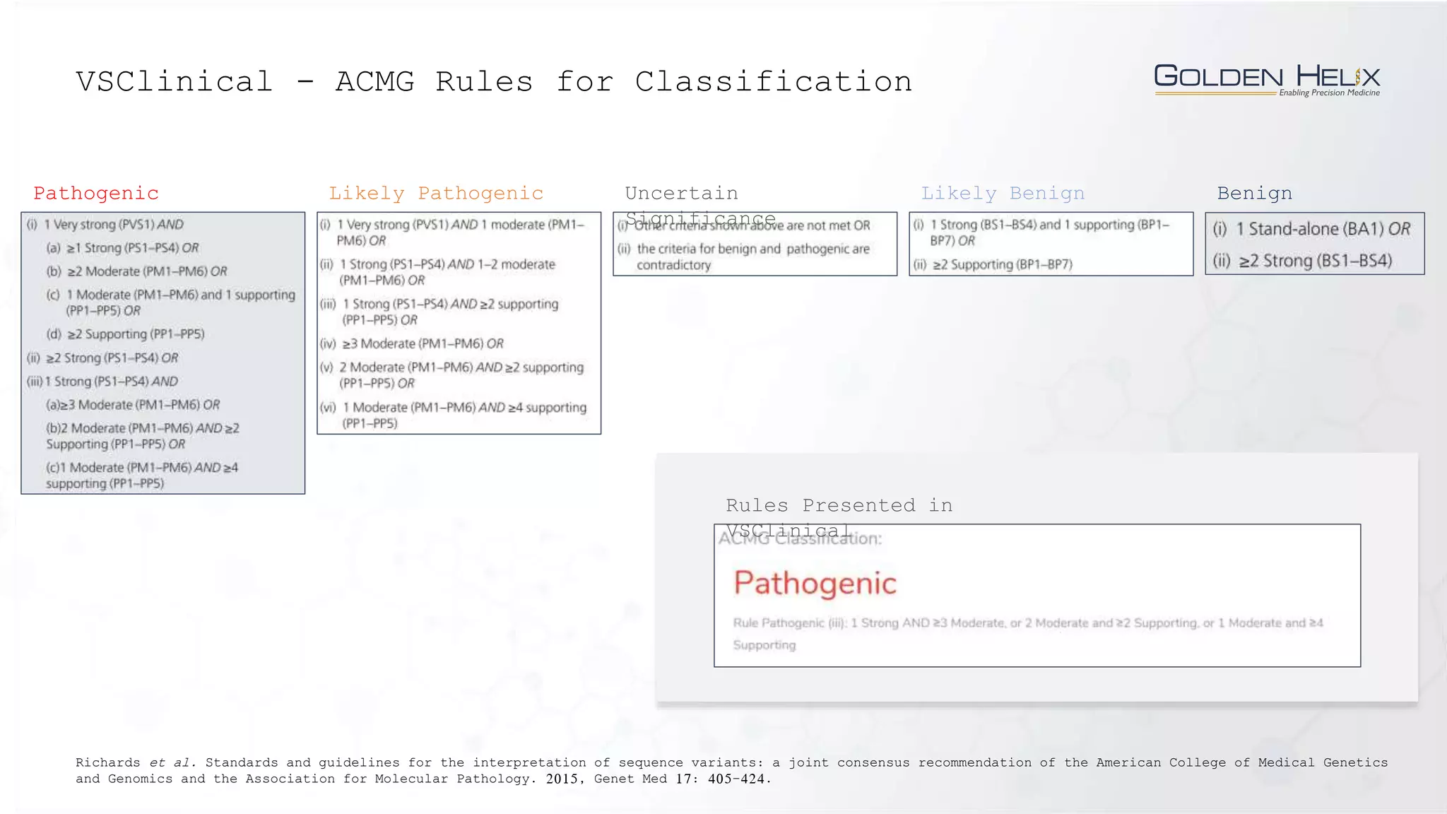Acmg Based Variant Classification With Vsclinical Pptx
