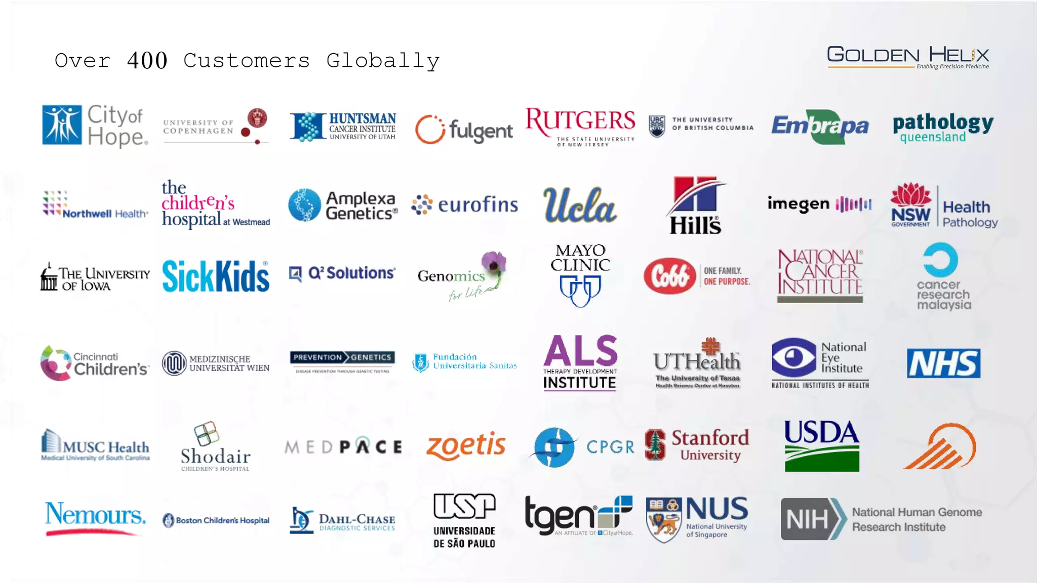 Acmg Based Variant Classification With Vsclinical Pptx
