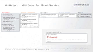 ACMG-Based Variant Classification with VSClinical | PPTX