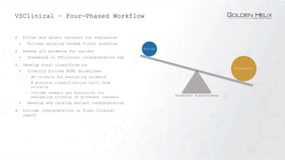 ACMG-Based Variant Classification with VSClinical | PPTX
