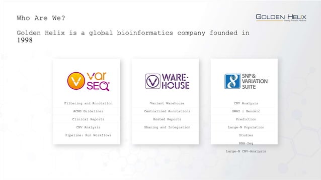 Acmg Based Variant Classification With Vsclinical Pptx