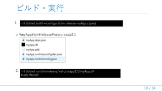 Visual Studio Code で C# でのアプリ開発 | PPT