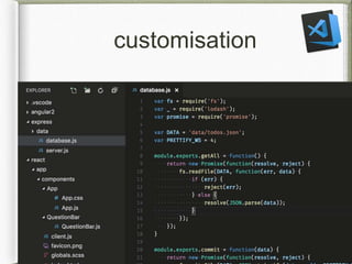 Vscode teams | PPSX | Web Development | Internet