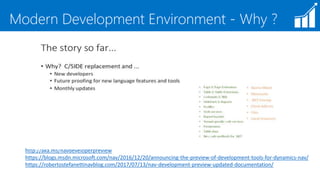 VS Code and Modern Development Environment Preview | PPTX | Web ...