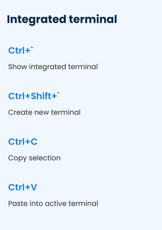VS Code Shortcuts Cheat Sheet (Windows & Mac) | PDF