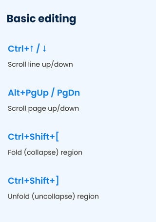 VS Code Shortcuts Cheat Sheet (Windows & Mac) | PDF
