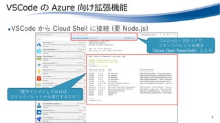 インフラエンジニアに送る Visual Studio Code ～Azure 編～ | PDF