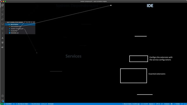 VSCode Remote Extensions Development Pack | PPT