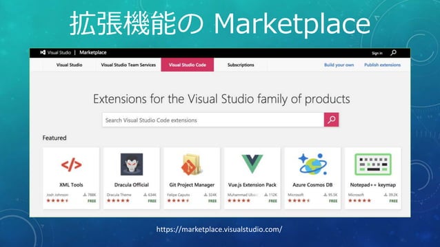使い倒そう Visual Studio Code!!! ~ここからはじめる基本のキ~ | PPT