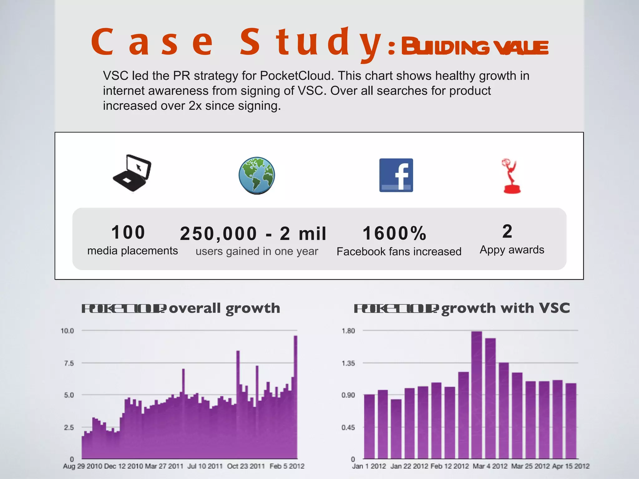 Vsc presentation(potential client) | PPT