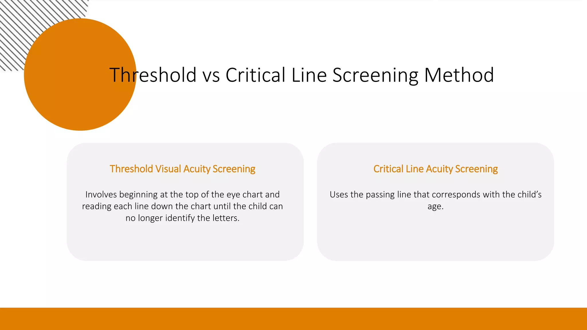 Enhancing Vision Through Screening: Improving Vision Deficit Detection ...