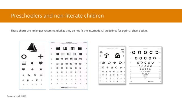 Enhancing Vision Through Screening: Improving Vision Deficit Detection ...