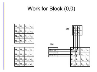 VSCSE-Lecture3-cuda-memory-model-2012.pdf