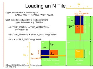 VSCSE-Lecture3-cuda-memory-model-2012.pdf