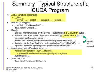 VSCSE-Lecture3-cuda-memory-model-2012.pdf