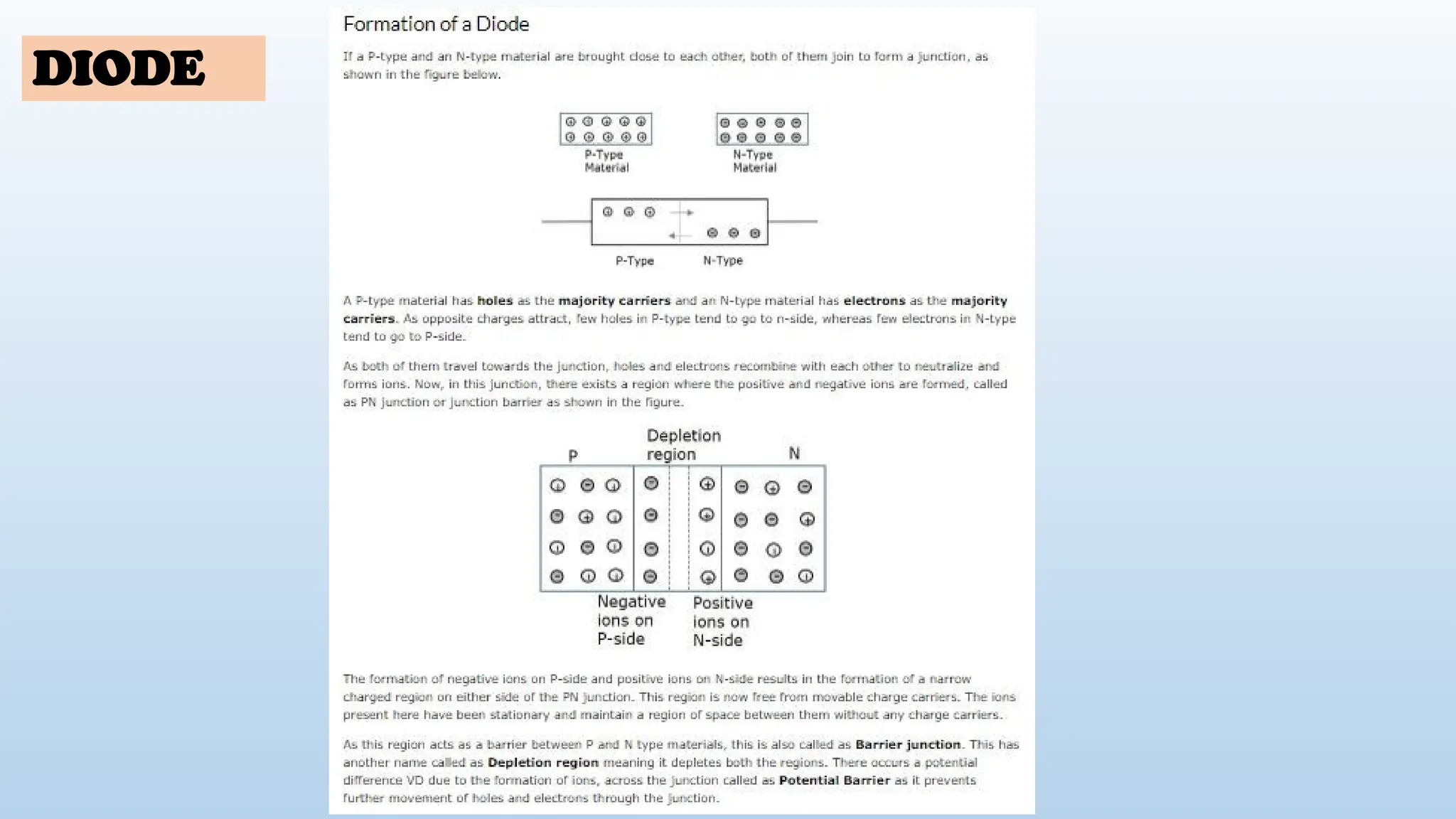 Laboratory Equipment Maintenance, Diode and BJT Testing, Soldering ...